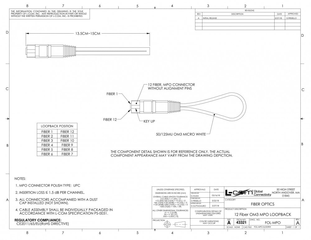 L-com FOL-MPO technical drawing