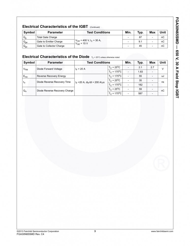 FGA30N65SMD datasheet page 3