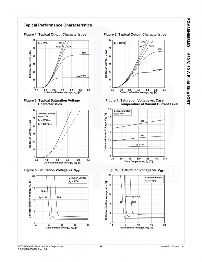 FGA30N65SMD datasheet page 4
