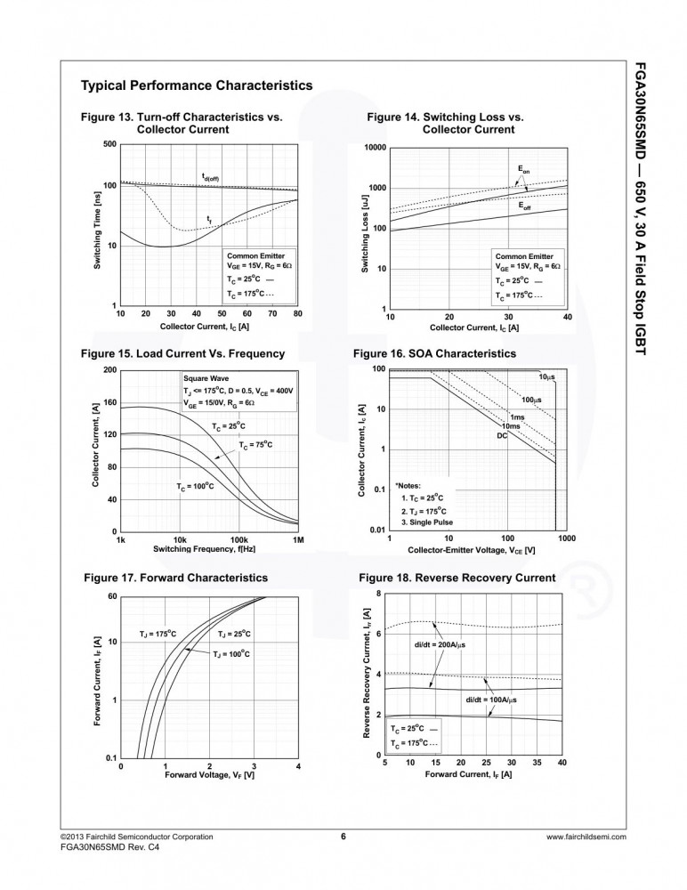 FGA30N65SMD datasheet page 6