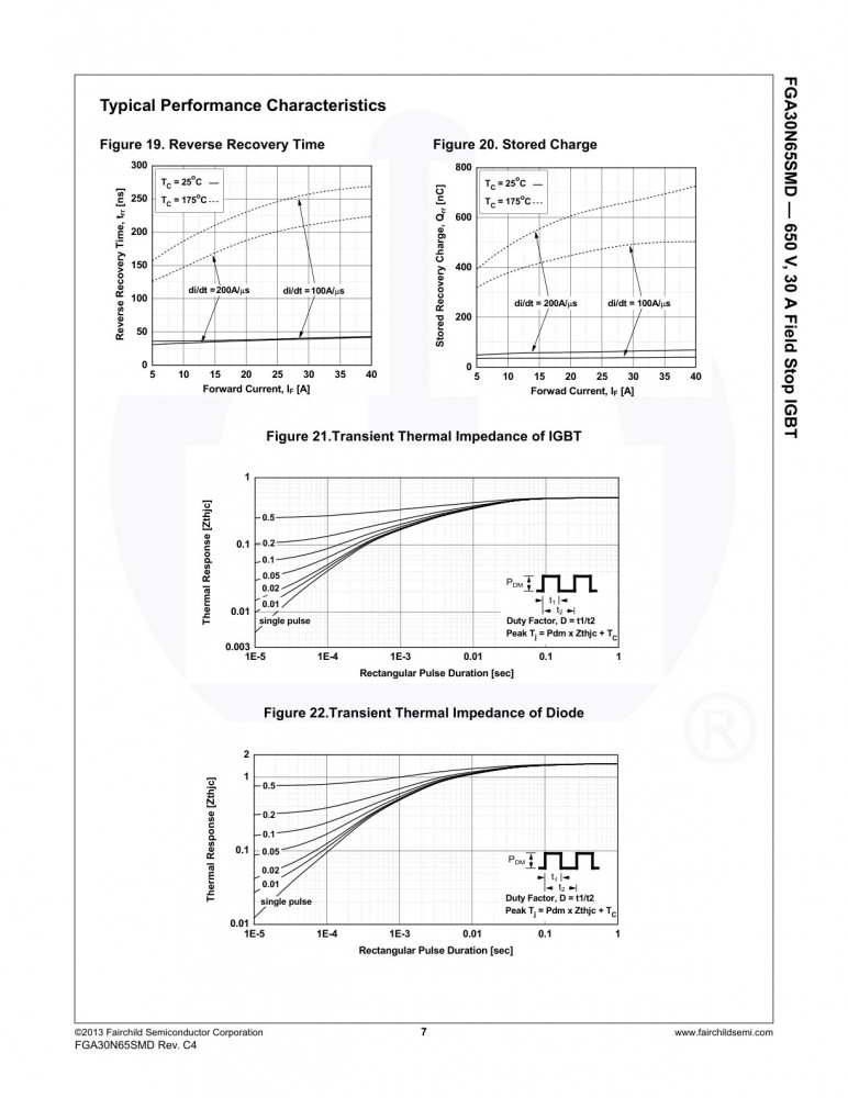 FGA30N65SMD datasheet page 7