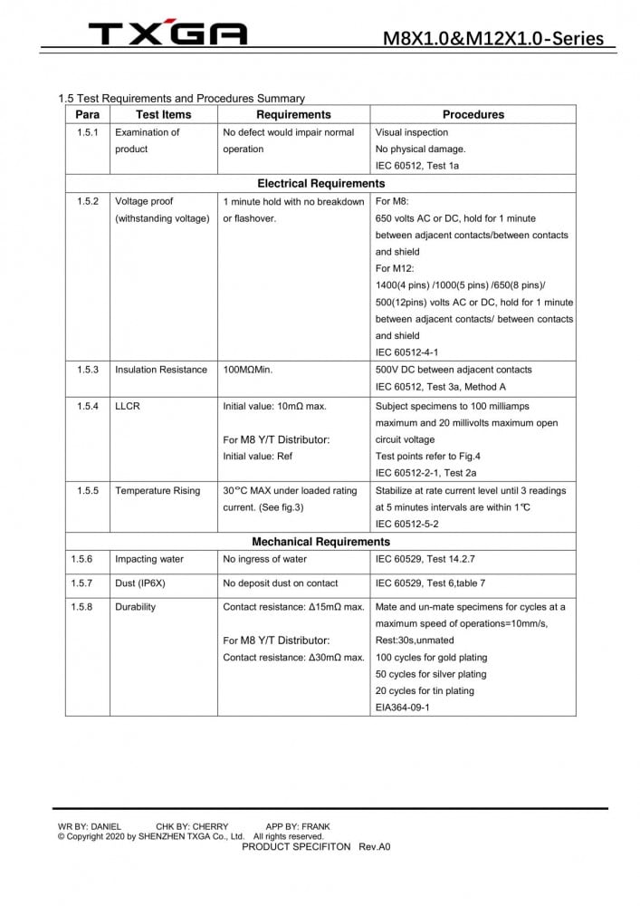 TXGA product specification page 2