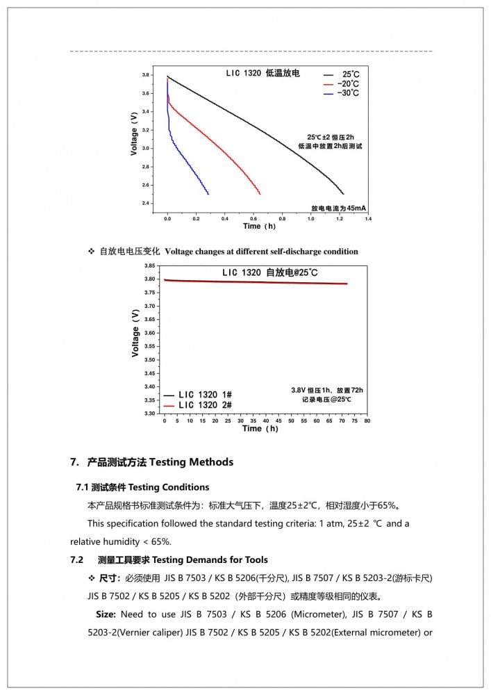 LIC1320N3R8C120 datasheet page 6
