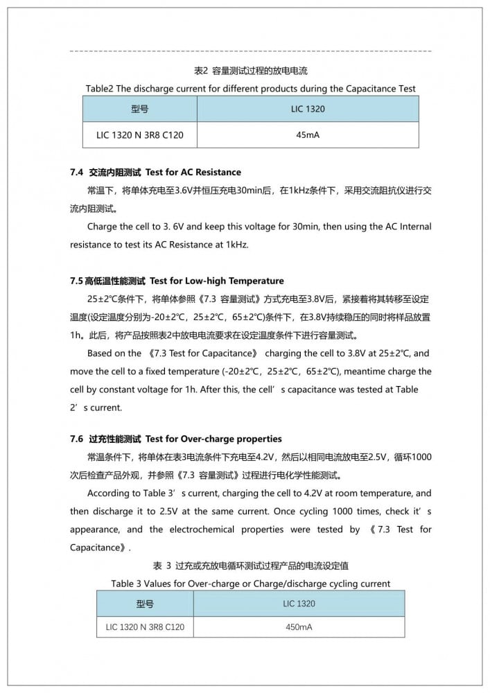 LIC1320N3R8C120 datasheet page 9