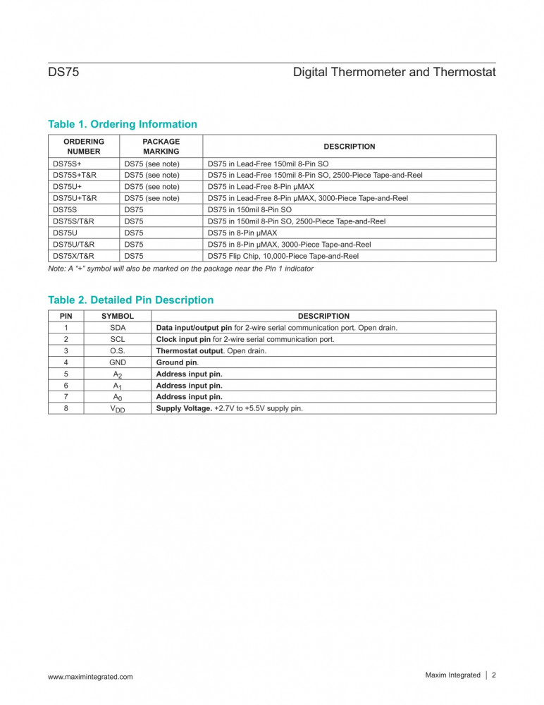 DS75 datasheet page 2