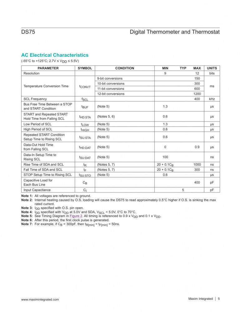 DS75 datasheet page 5