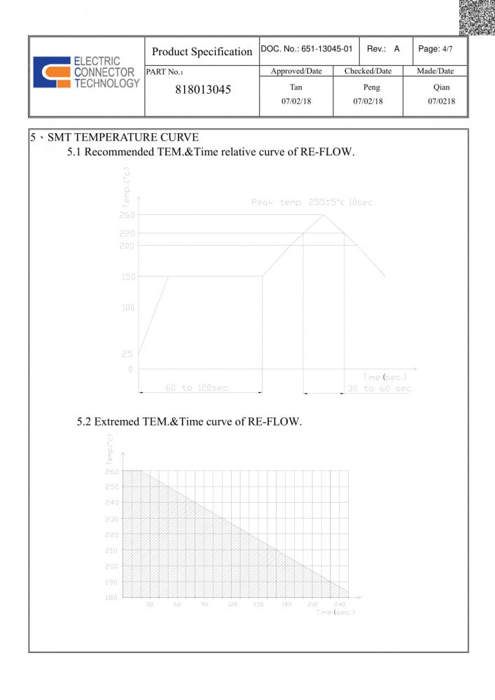 ECT 818013045 specification page 4