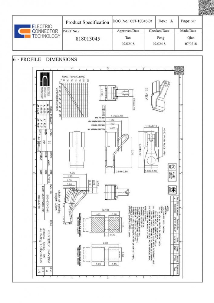ECT 818013045 specification page 5