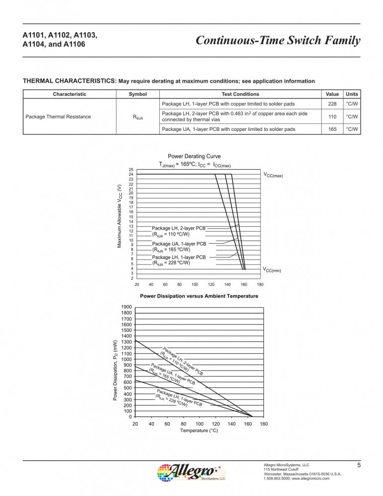 A1102EUA-T datasheet page 5