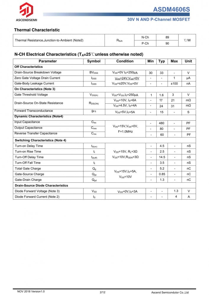 ASDM4606S-R datasheet page 2