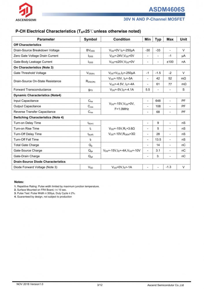 ASDM4606S-R datasheet page 3