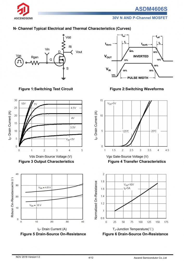 ASDM4606S-R datasheet page 4