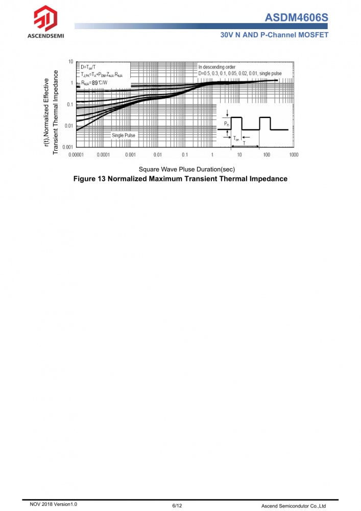 ASDM4606S-R datasheet page 6