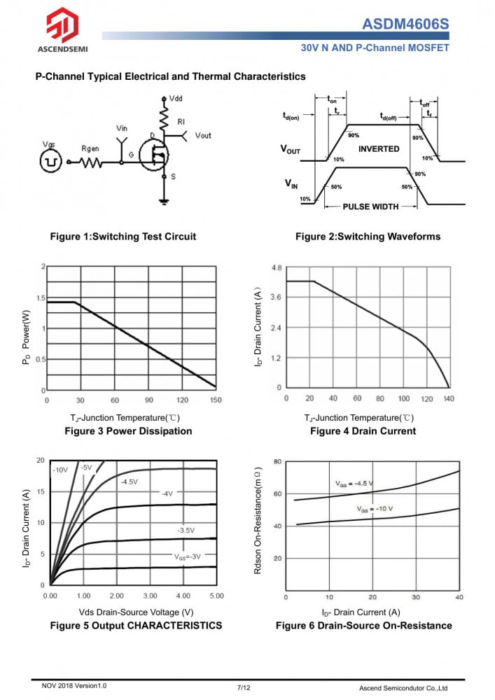 ASDM4606S-R datasheet page 7