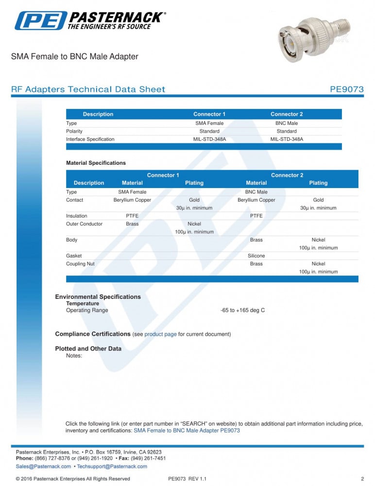 PE9073 datasheet page 2