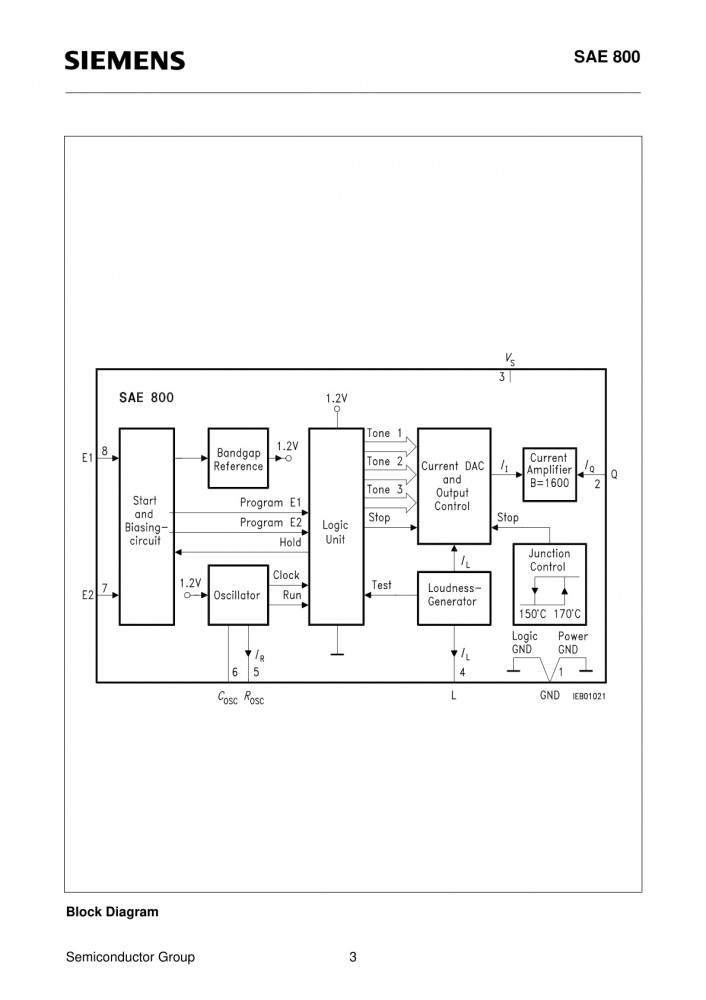 SAE800 datasheet page 3