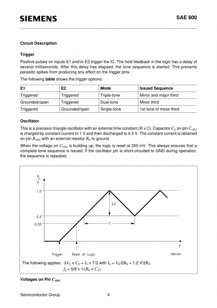 SAE800 datasheet page 4