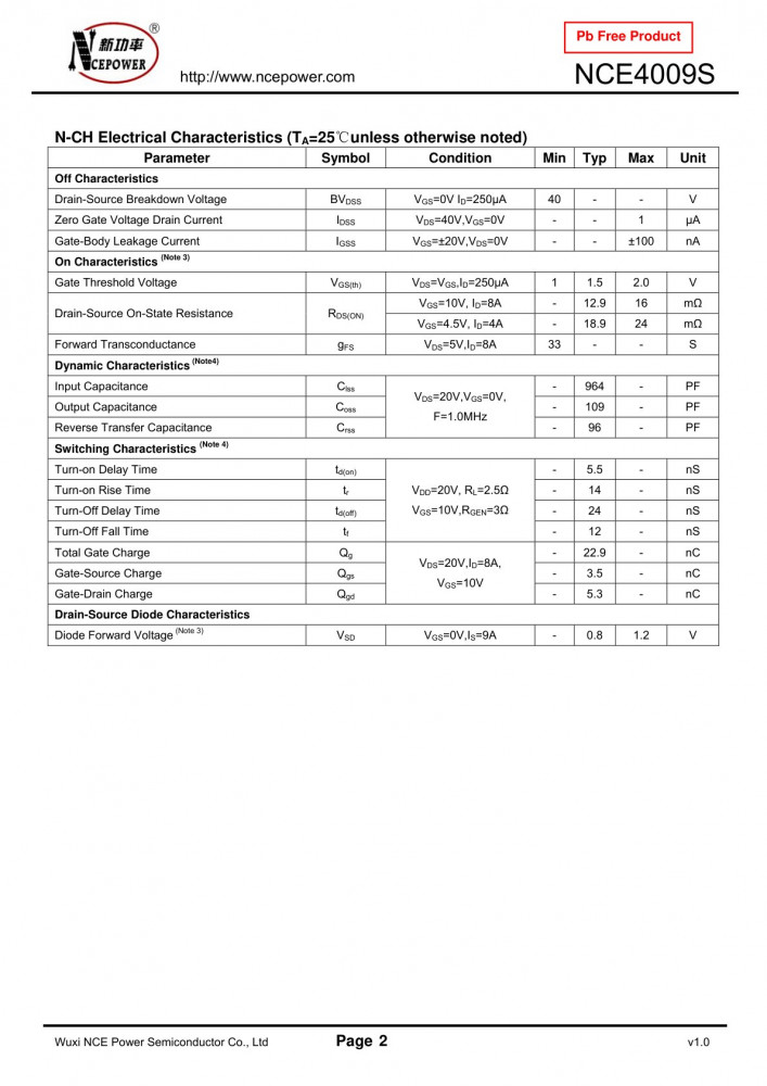 NCE4009S datasheet page 2