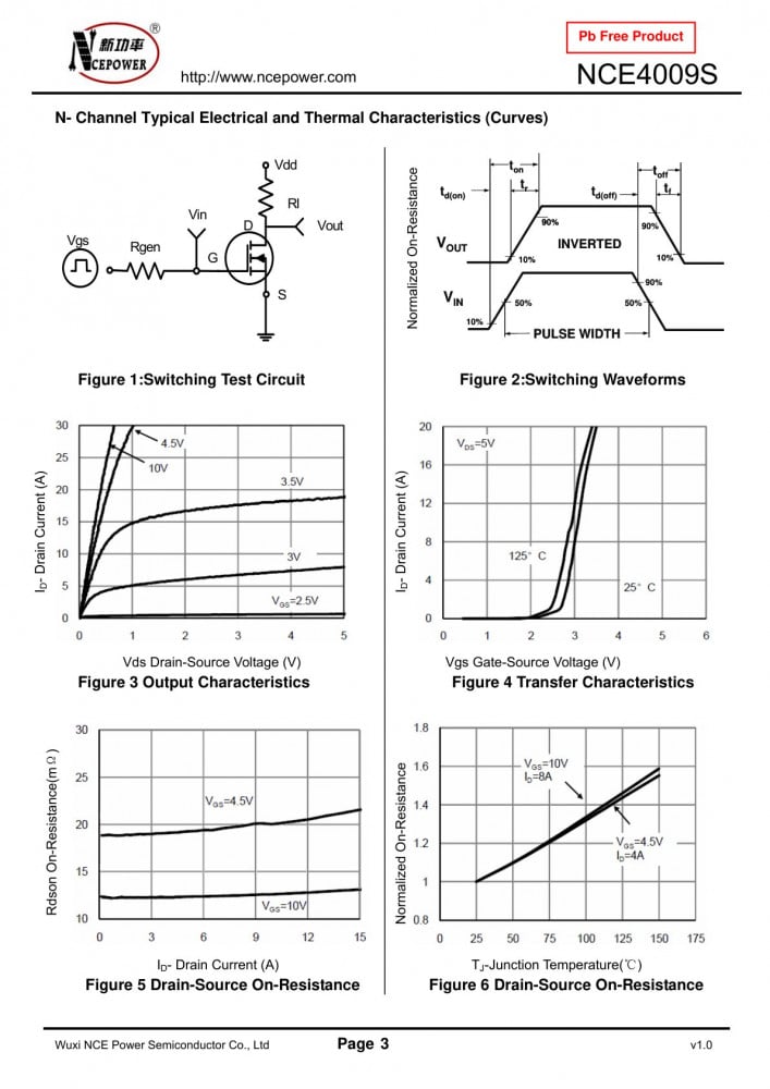 NCE4009S datasheet page 3