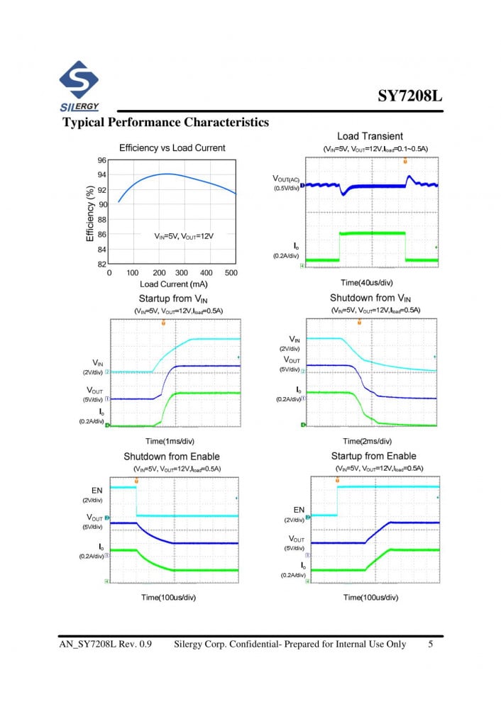 SY7208LABC datasheet page 5