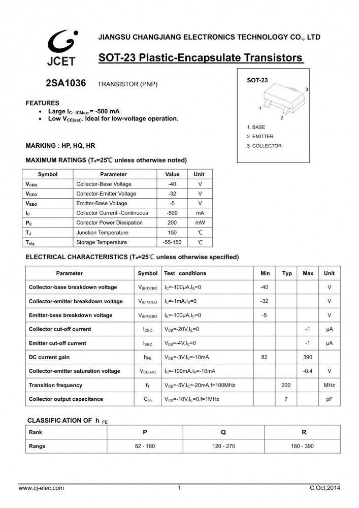 2SA1036 datasheet page 1