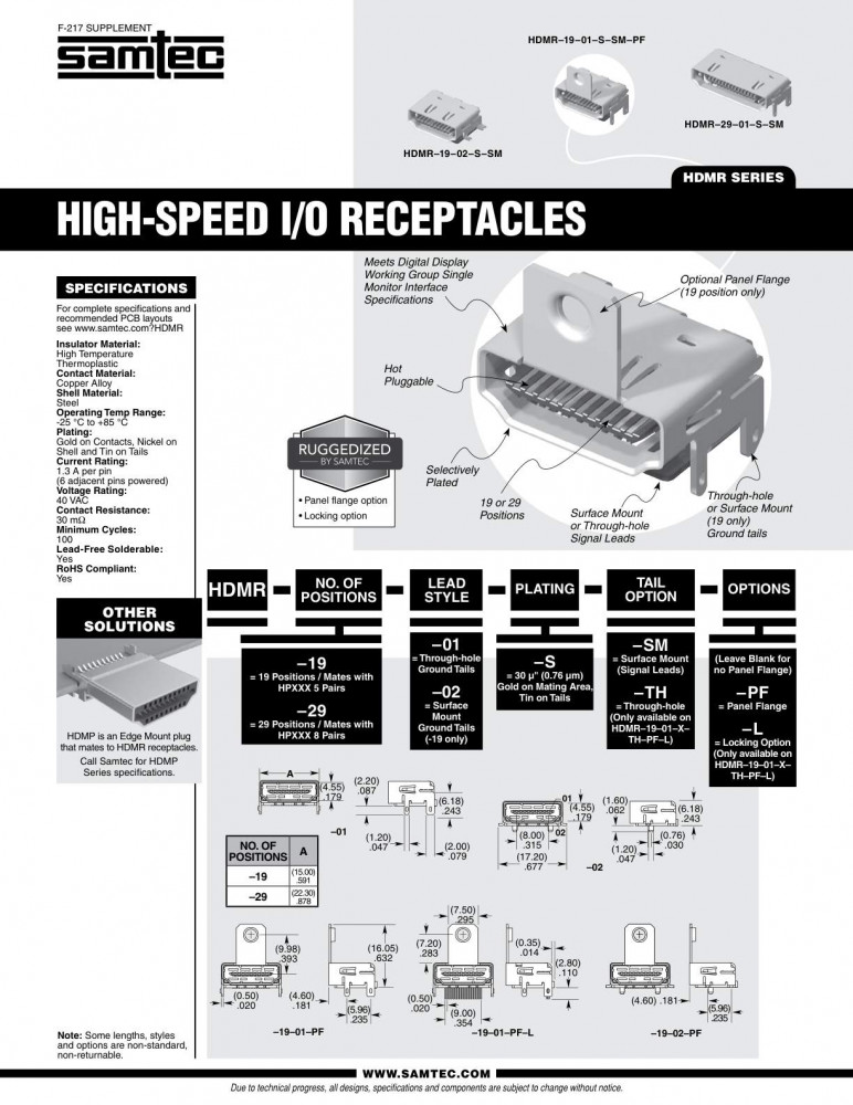 Samtec HDMR series technical document preview