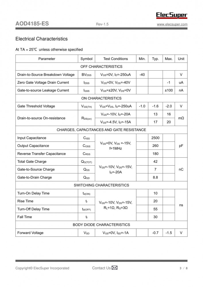 AOD4185-ES datasheet page 3