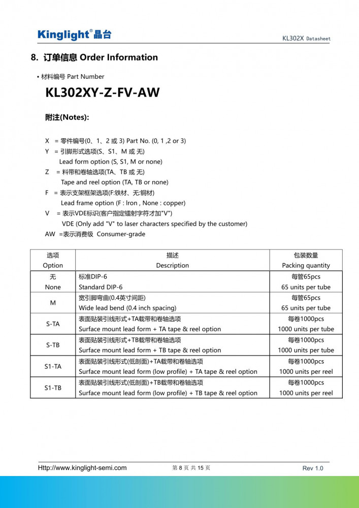 KL3021S1-TA-AW datasheet page 8