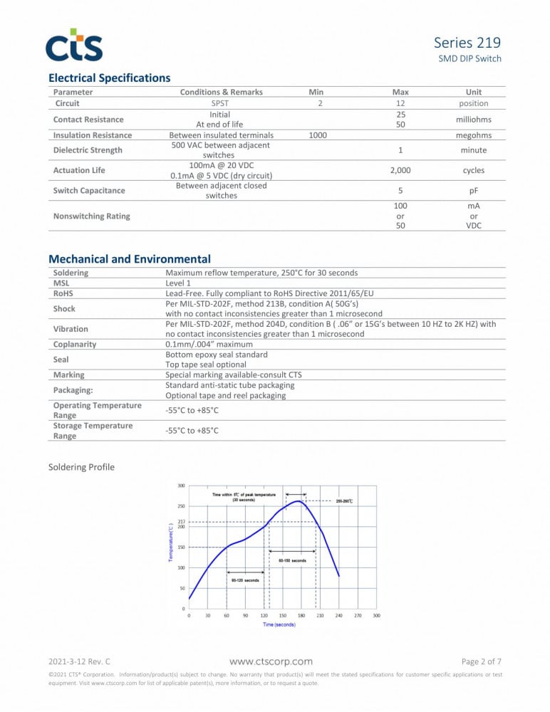 CTS Series 219 document page 2