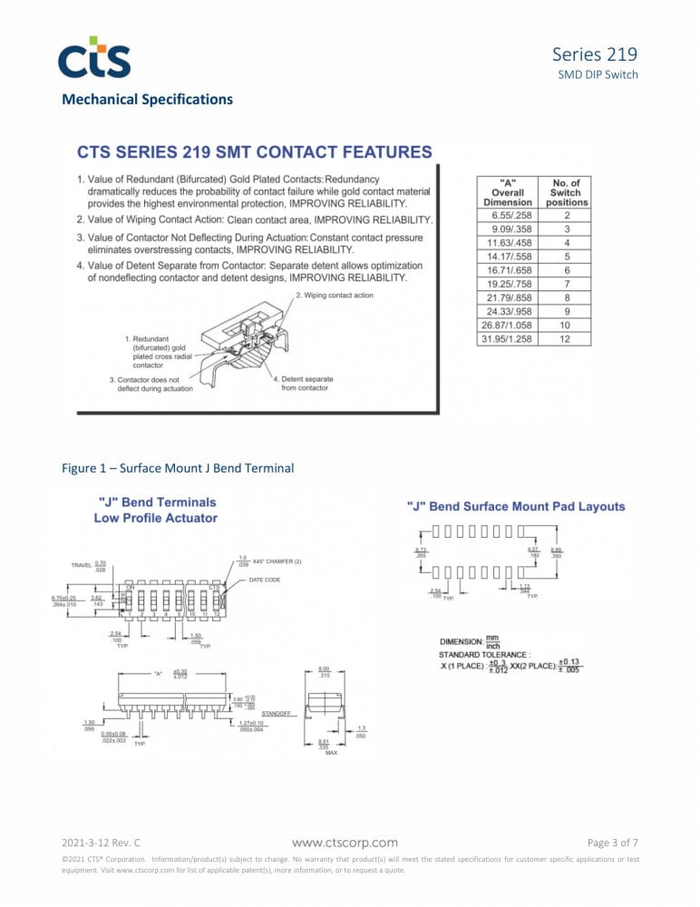 CTS Series 219 document page 3