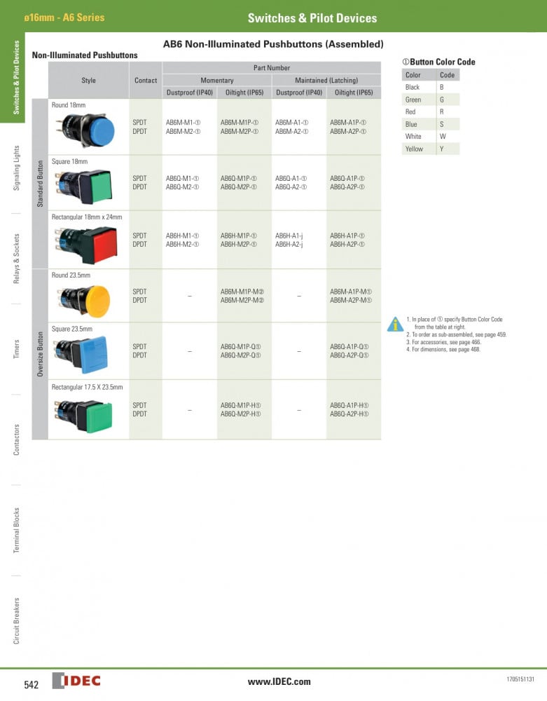A6 Series datasheet page 2