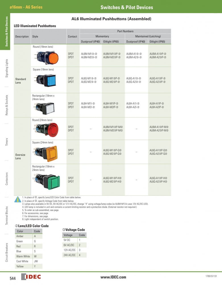 A6 Series datasheet page 4