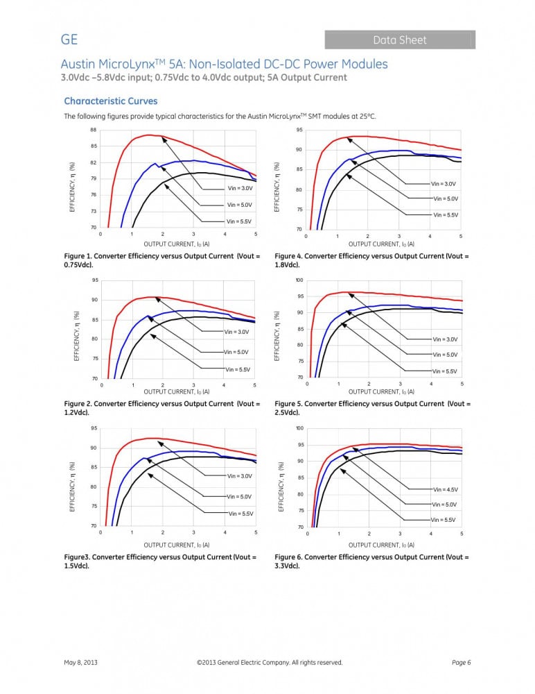 AXH005A0X-SR datasheet page 6