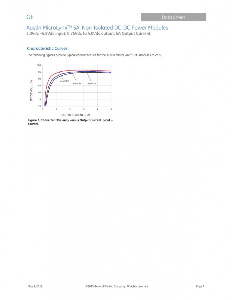 AXH005A0X-SR datasheet page 7