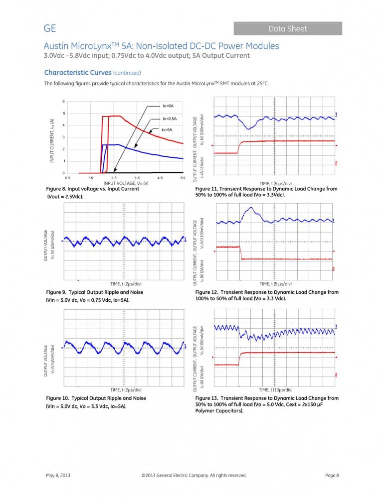 AXH005A0X-SR datasheet page 8