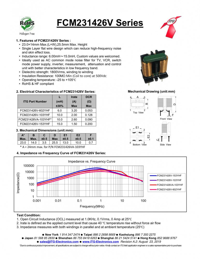 FCM231426V technical document preview