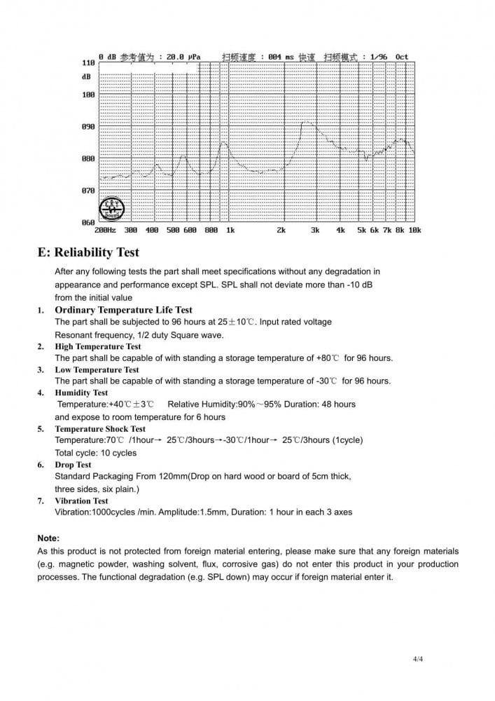 GMC0955YB-30R2700 specification document page 4