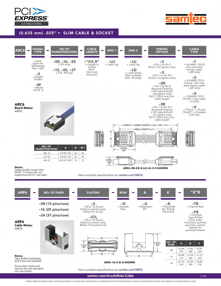 ARC6 AcceleRate cable assembly technical document, page 2
