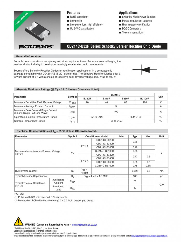 CD214C-B320R datasheet page 1