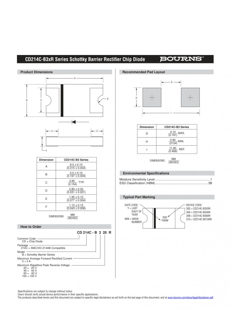 CD214C-B320R datasheet page 3