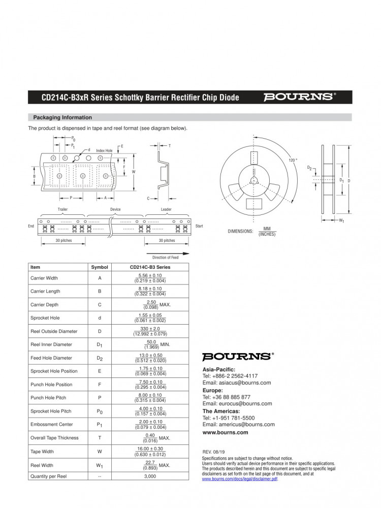 CD214C-B320R datasheet page 4