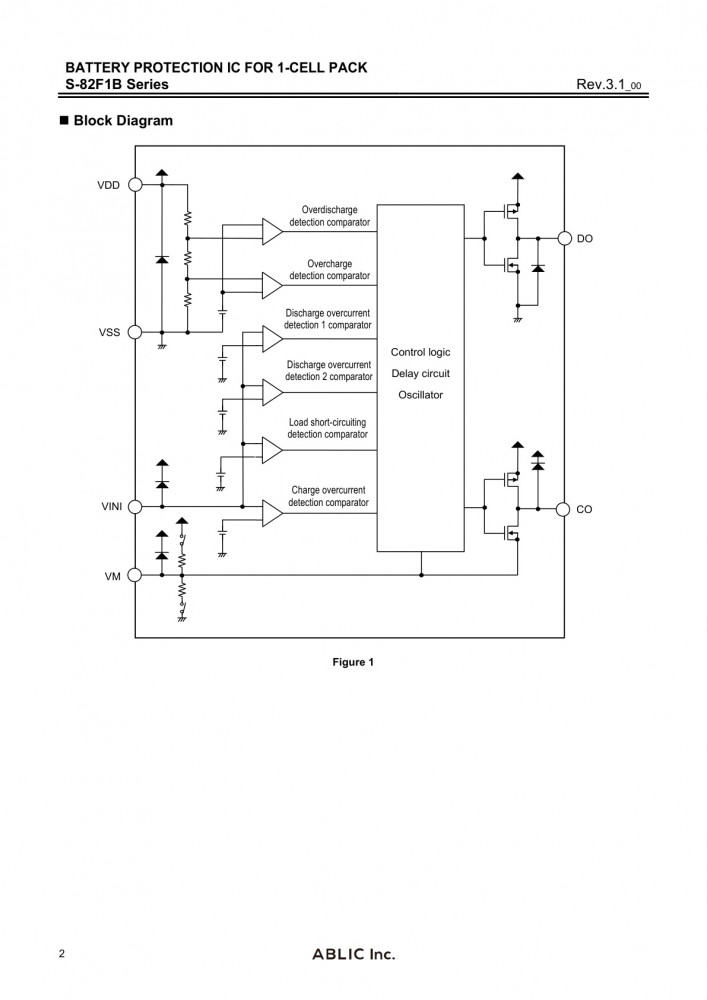 ABLIC S-82F1B datasheet page 2