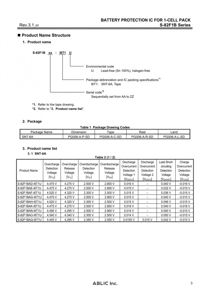 ABLIC S-82F1B datasheet page 3