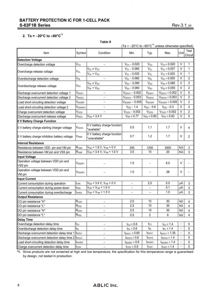 ABLIC S-82F1B datasheet page 8