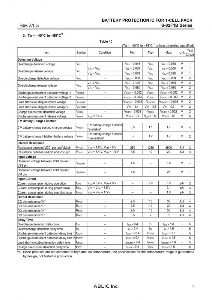 ABLIC S-82F1B datasheet page 9