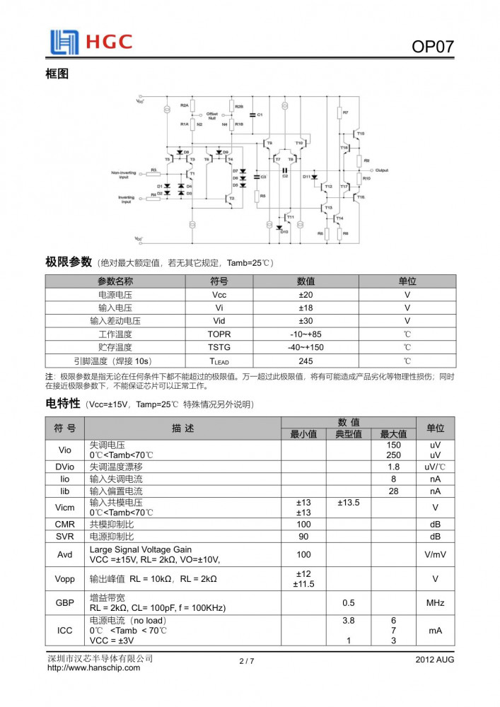OP07EDRG datasheet page 2