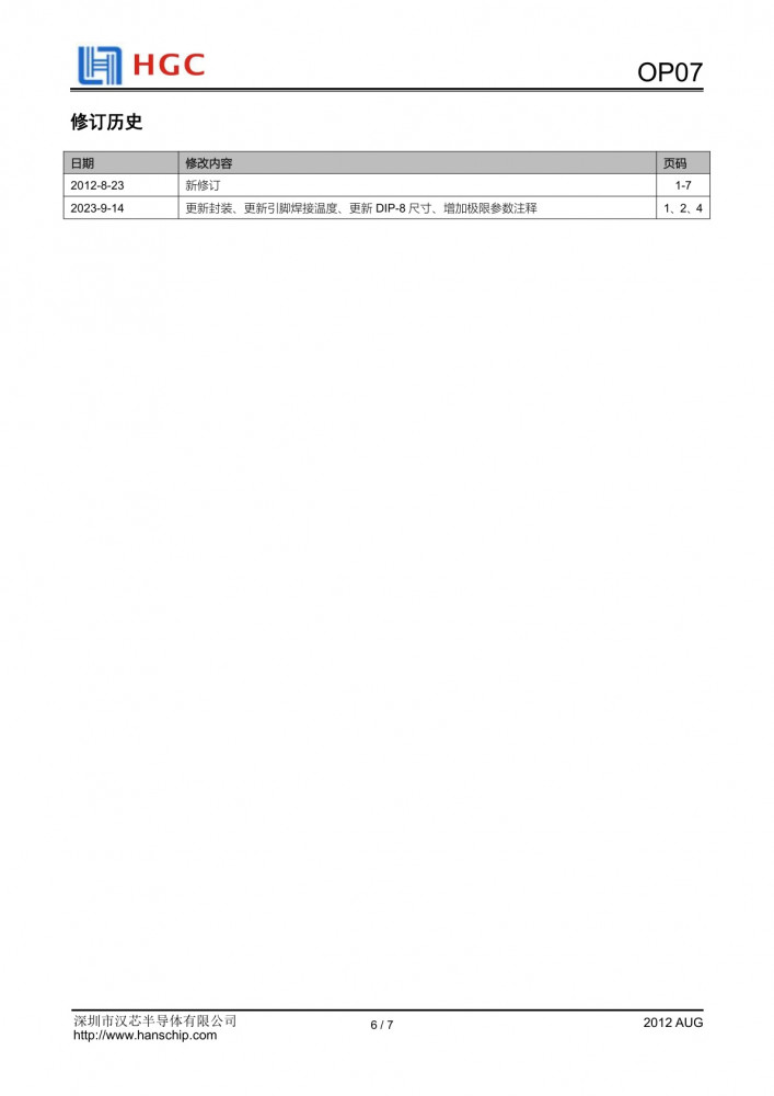 OP07EDRG datasheet page 6
