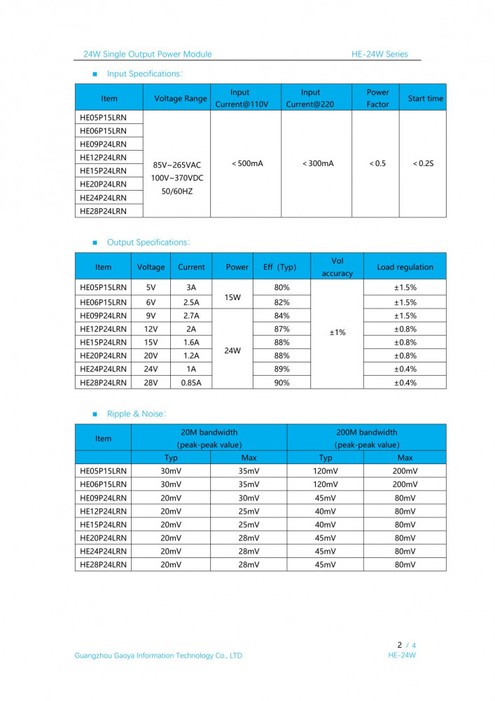 HE24P24LRN datasheet page 2