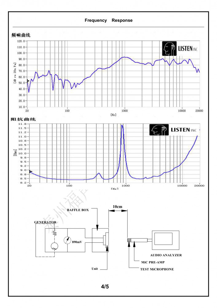 FS8030NB0850-H17.8-R01 specification page 5