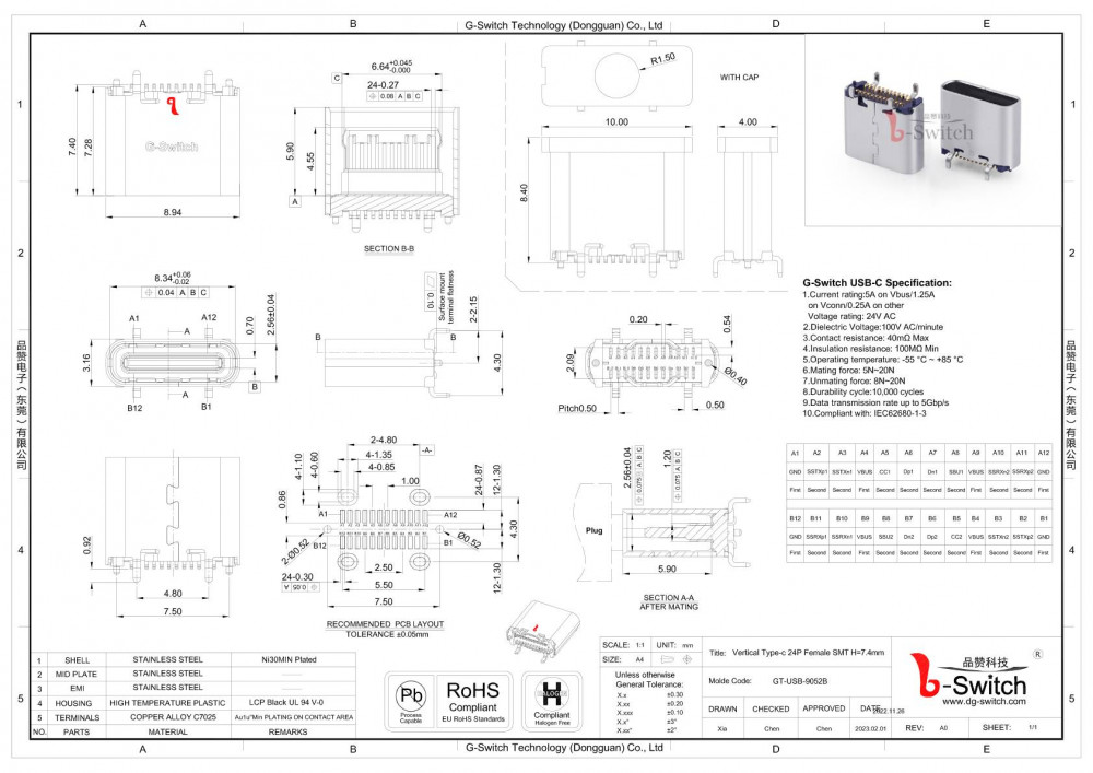 GT-USB-9052B technical document page